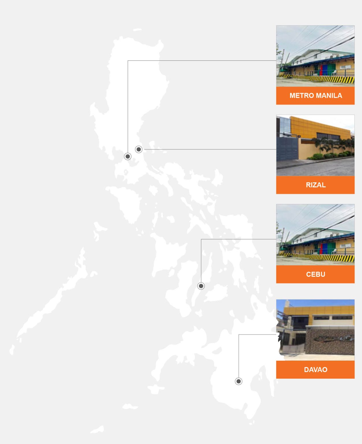 Commissaries - Jolliant RNN Corp